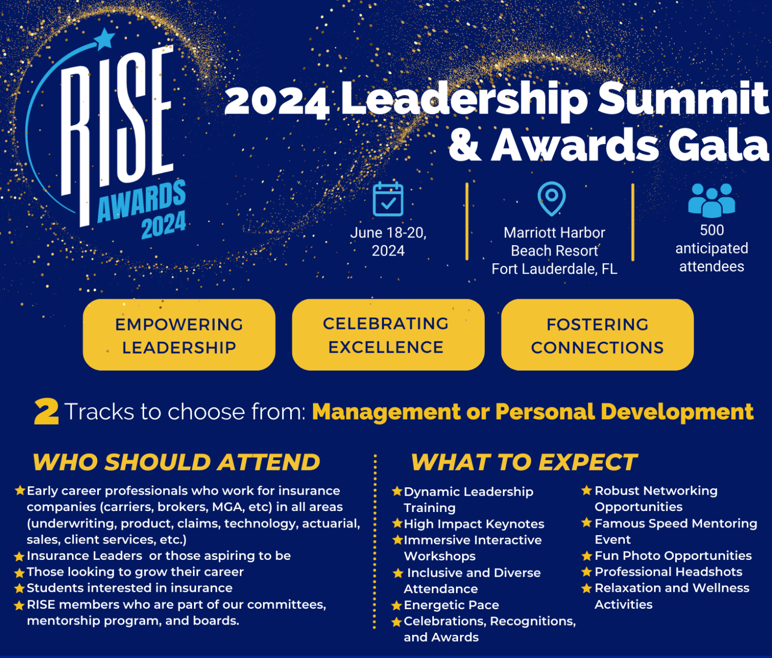 2024 Leadership Summit & Awards Gala - RISE Professionals